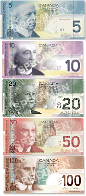 Dólar canadiense - moneda – Banderas del mundo