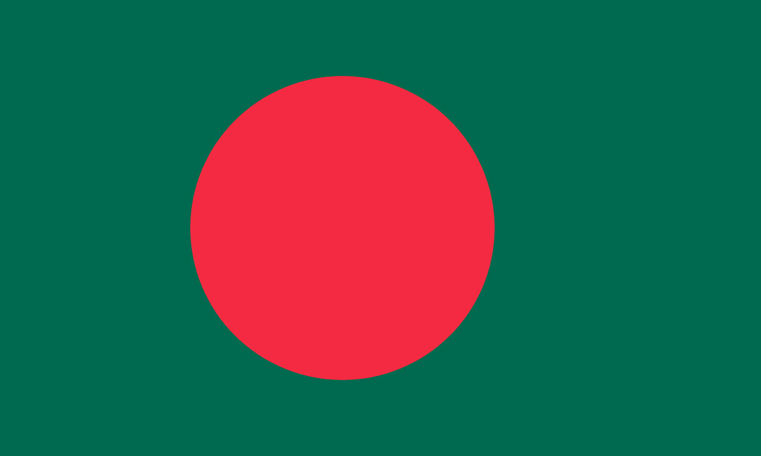 Bangladesh | Banderas de países