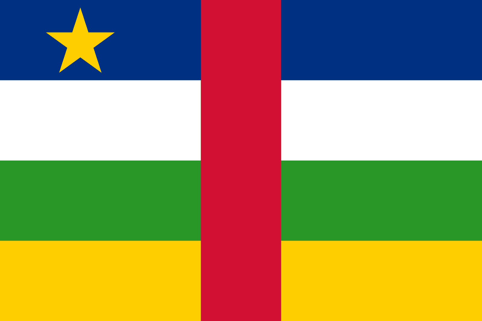 Bandera de la República Centroafricana | Banderas-mundo.es