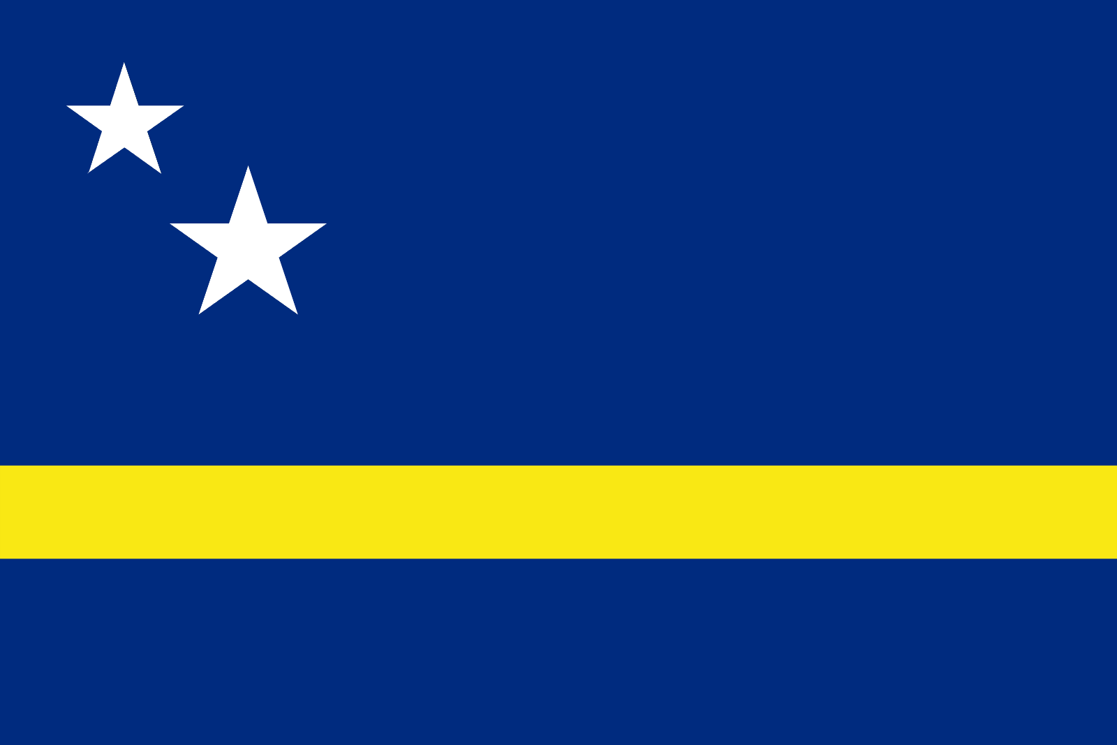 bandera-de-curazao-banderas-mundo-es