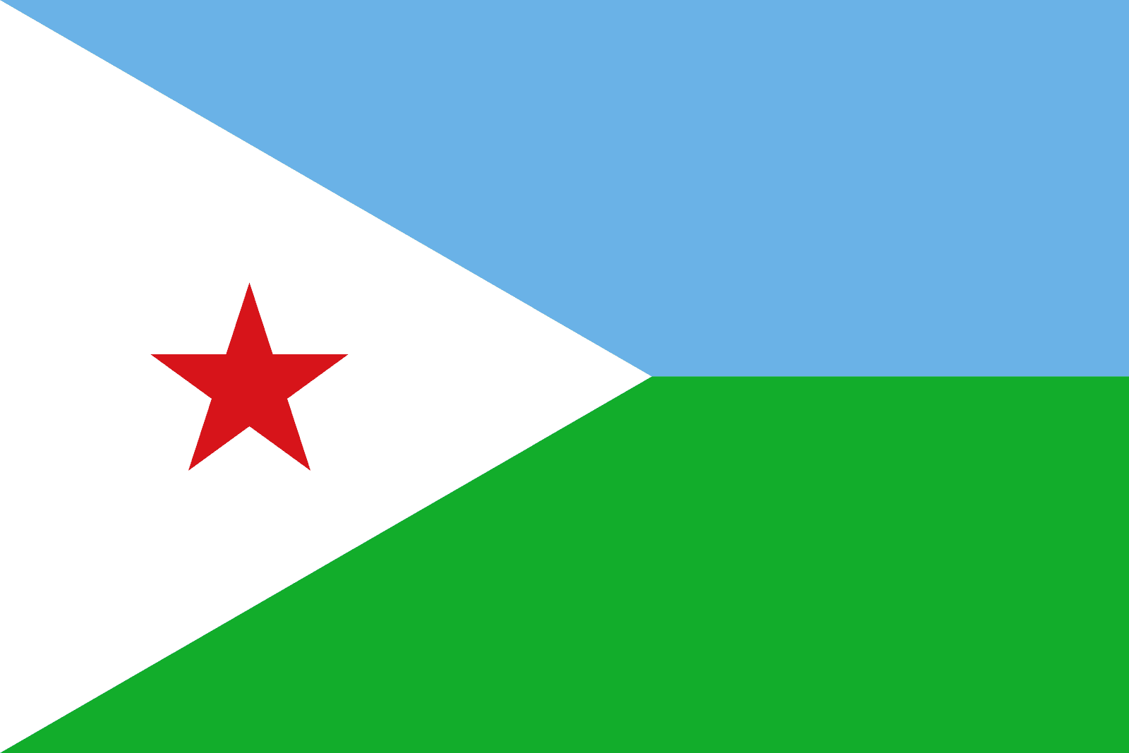 Bandera de Yibuti | Banderas-mundo.es