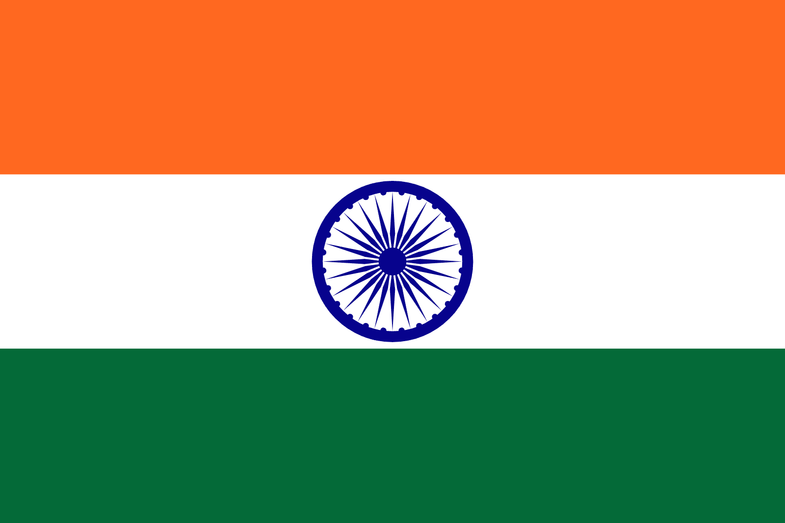 Bandera de la India | Banderas-mundo.es