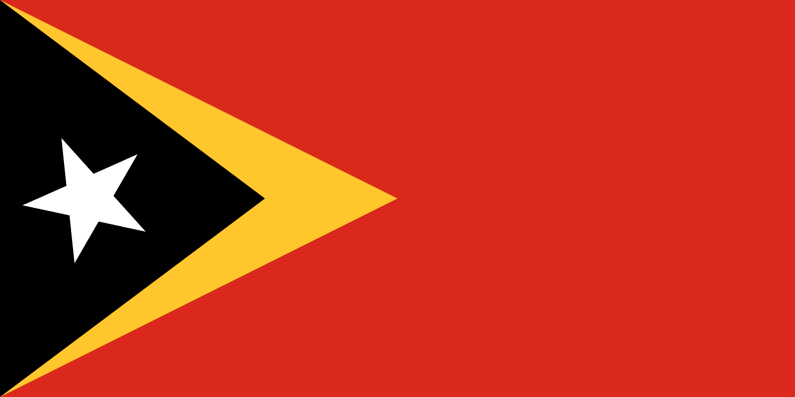 Bandera de Timor Oriental | Banderas-mundo.es